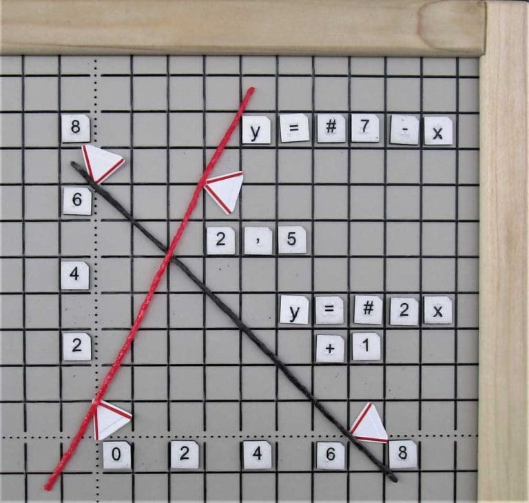 Braille Geometry kit for Math Window® in UEB and Nemeth