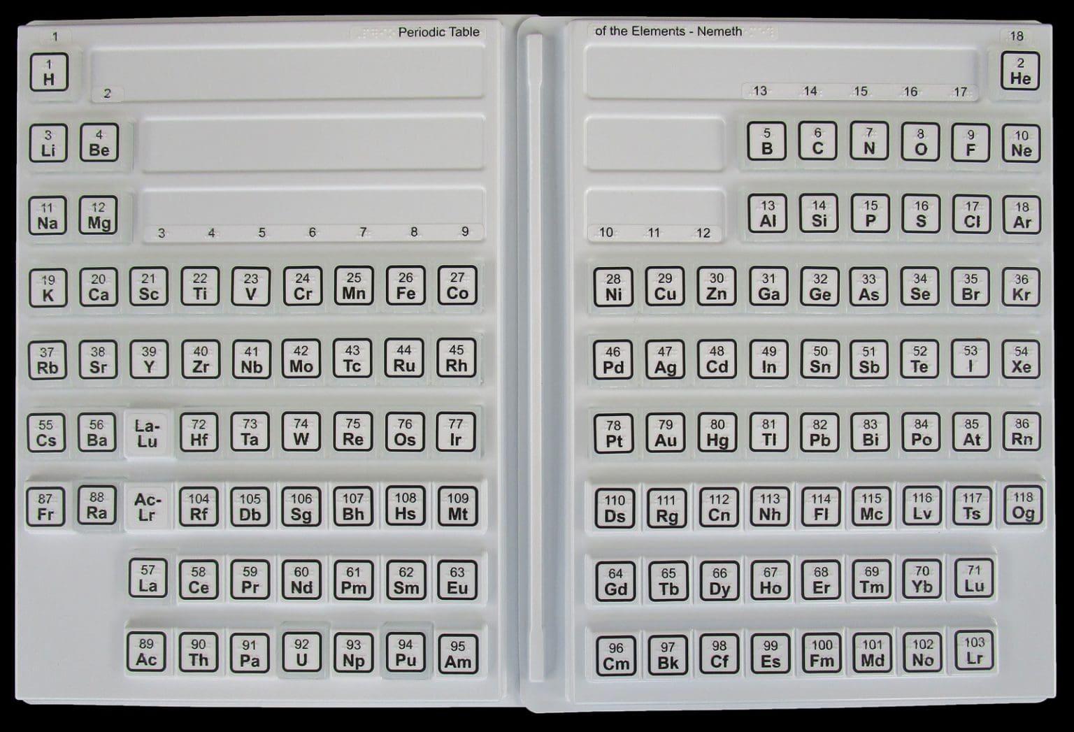 Braille Chemistry kit for Math Window® in UEB and Nemeth